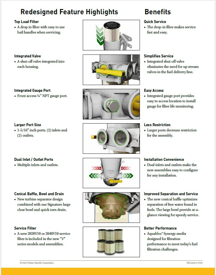 NEW RACOR 1000VMA "V" Series (Replaces 1000MA) Marine Turbine Assembly ...